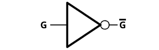 Introduction to Boolean Algebra with examples – Study Algorithms