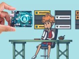 Arduino Object Oriented Programming Oop Studybullet