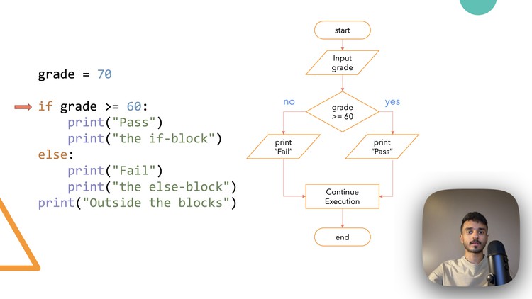 Learn Programming Using Python With Animations Crash Course Free - Gradient Pictures - Elegant Ultra HD Collection