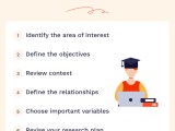 Research Problem Generator For School University Students