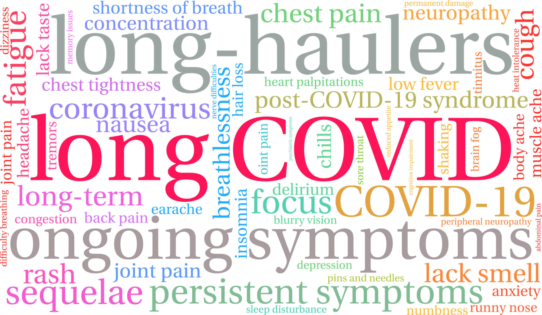 Long COVID may be the result of Epstein-Barr virus reactivating in many ...