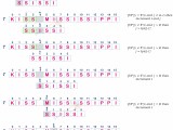Kmp Pattern Matching Data Structures Tutorial Study Glance