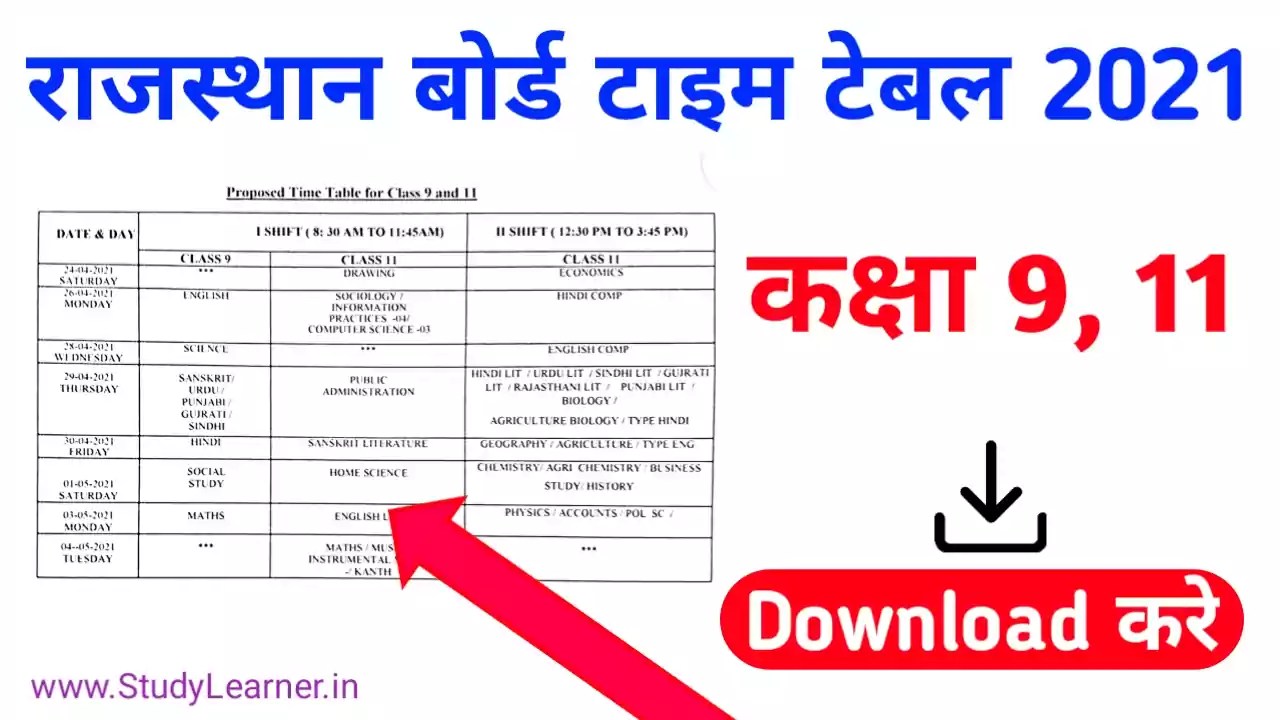 RBSE 9th 11th Exams 2021: Download﻿ Class 9 And 11 Timetable 2021 ...