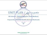 6th Science Lesson Plans Second Sem In Urdu By Shafiullah Study Manzil