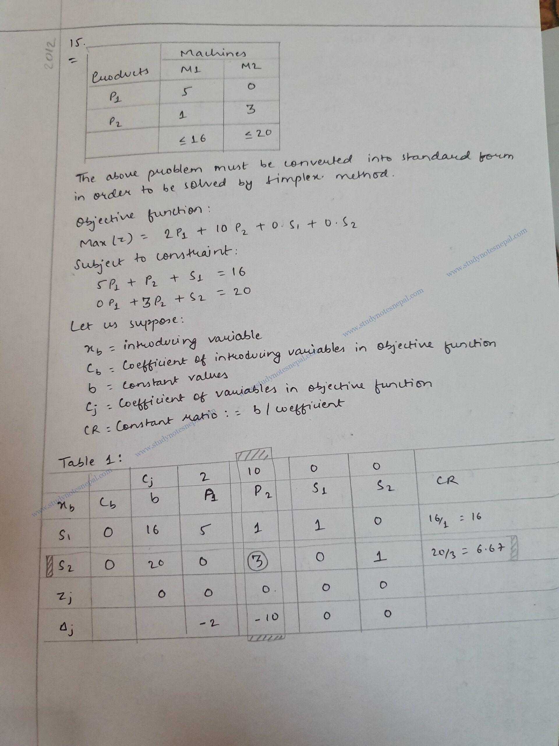 Operation Management Old Question Solution Bim 7th Semester Study