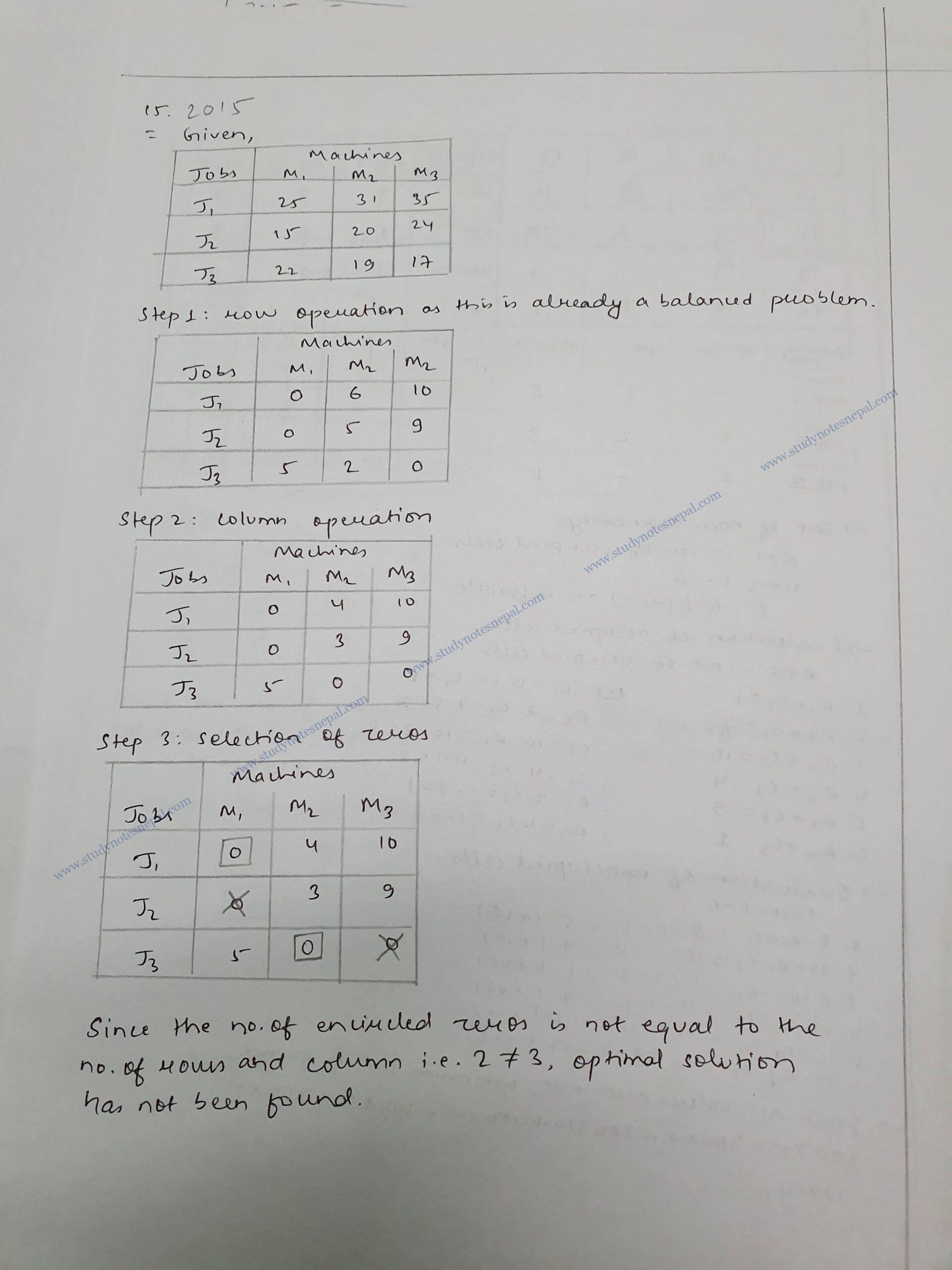Operation Management Old Question Solution Bim 7th Semester Study