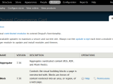 Drupal Commerce Dashboard Studyopedia