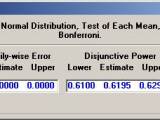 Studysize Software For Sample Size Calculation And Power Analysis