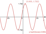Compound Angle Identities More Trigonometric Identities Studywell