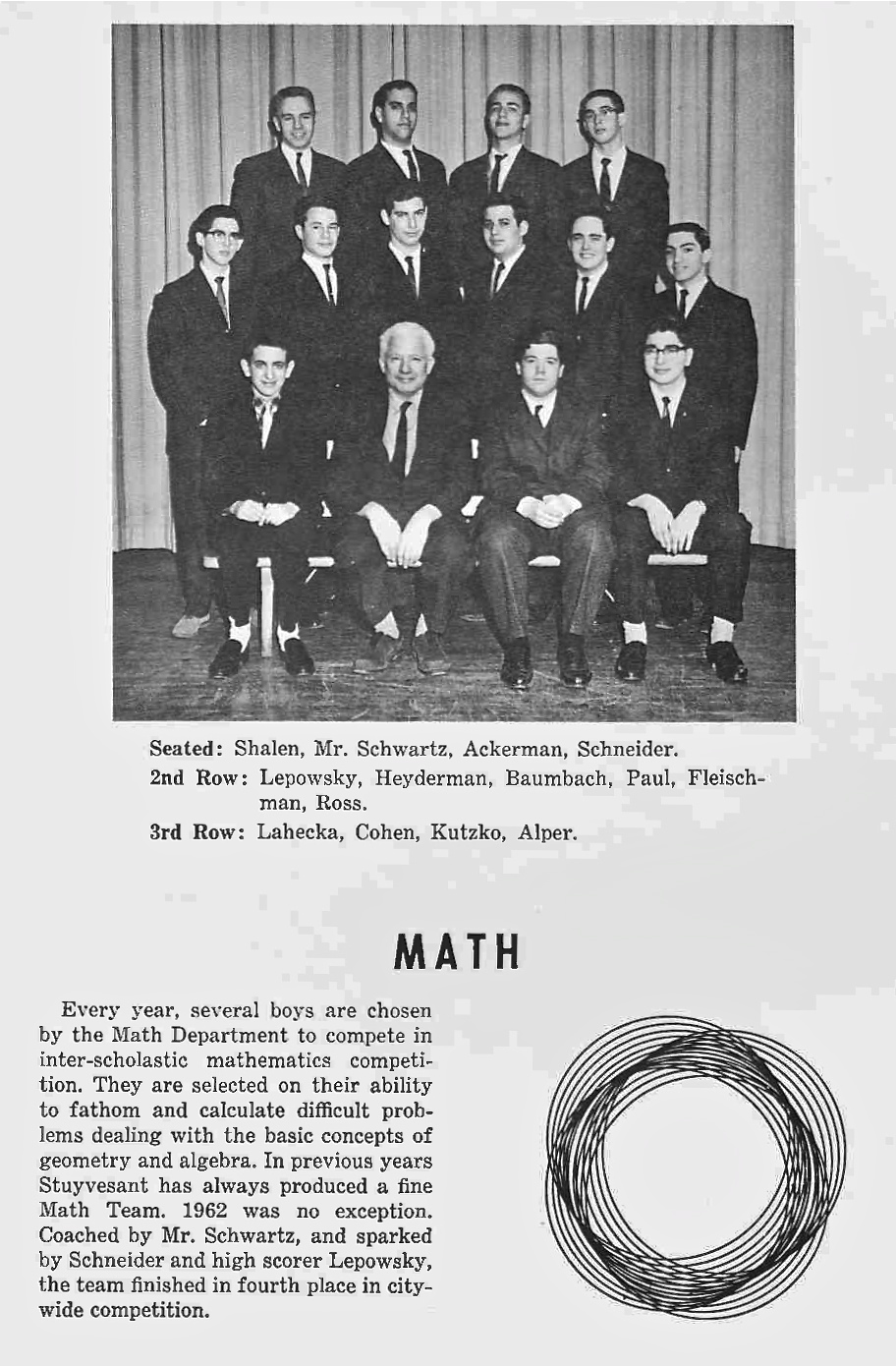 Teams & Clubs | Stuyvesant '62