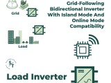 Smart Micro Grid Suavy Technologies