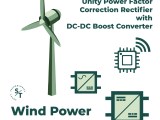 Smart Micro Grid Suavy Technologies