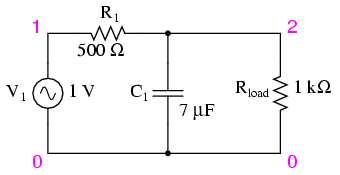 Filters: Use RC, RL, or RLC circuits? | The Rarely Visited Blog