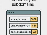 Sublet Subdomain Leasing Monetization Made Simple