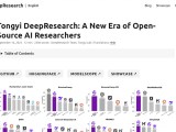 Tongyi Deepresearch Uncover Deeper Truths Drive Smarter Decisions