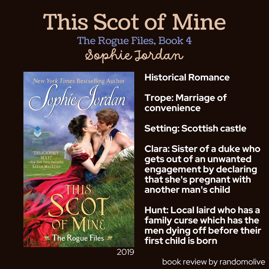 The Rogue Files Series by Sophie Jordan / Historical Romance Book ...