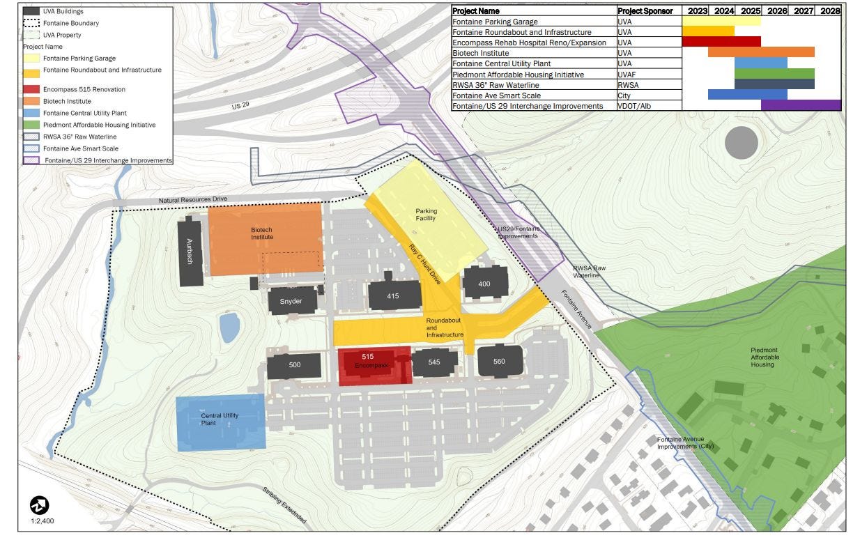 UVA building report on Fontaine, Center for Politics: Does Area B still ...