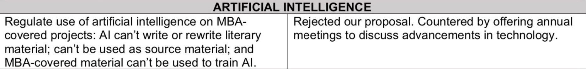 Why AI is the most important issue in WGA Strike | Reel 360 News