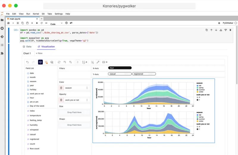 Introducing Pygwalker A No Code Data Visualization Tool Ravi Rachuri - Perfect Gradient Illustration - 8K