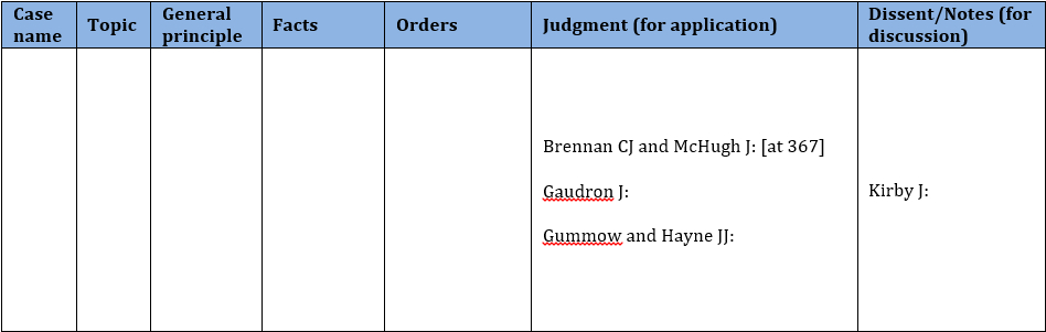 Taking Notes on Cases – Success at MLS