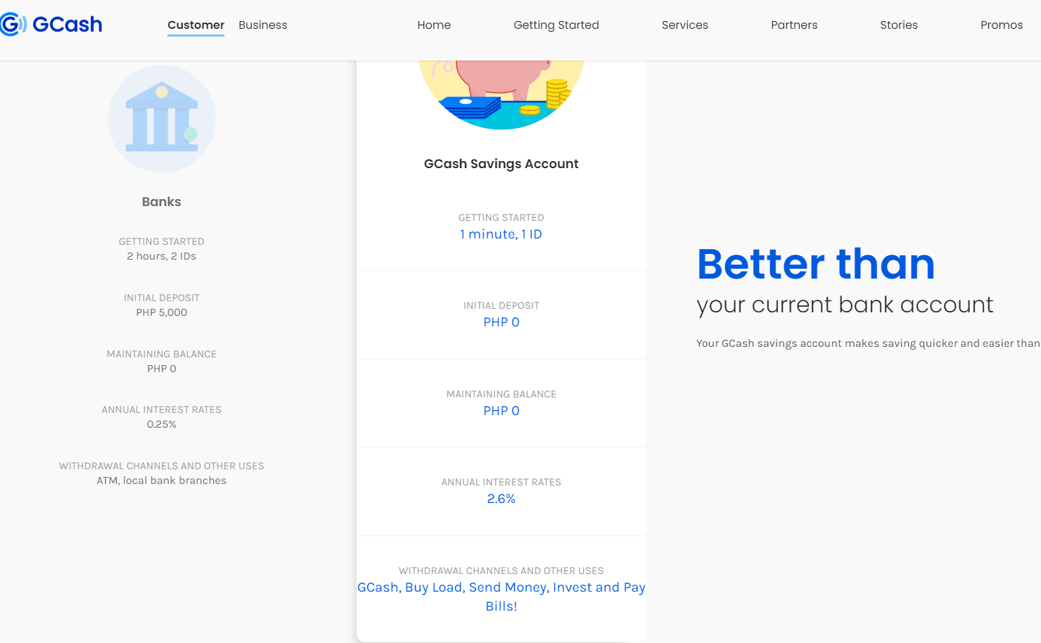 Philippine Banks With Low to Zero Maintaining Balance - 2021 Update - # ...