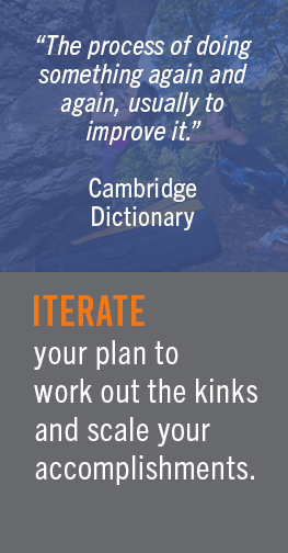 Reach Your Peak Through EPIC Performances