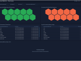 Linux Opentelemetry Collector Sumo Logic Docs