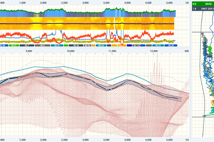 Geosteering – Sunburst Consulting
