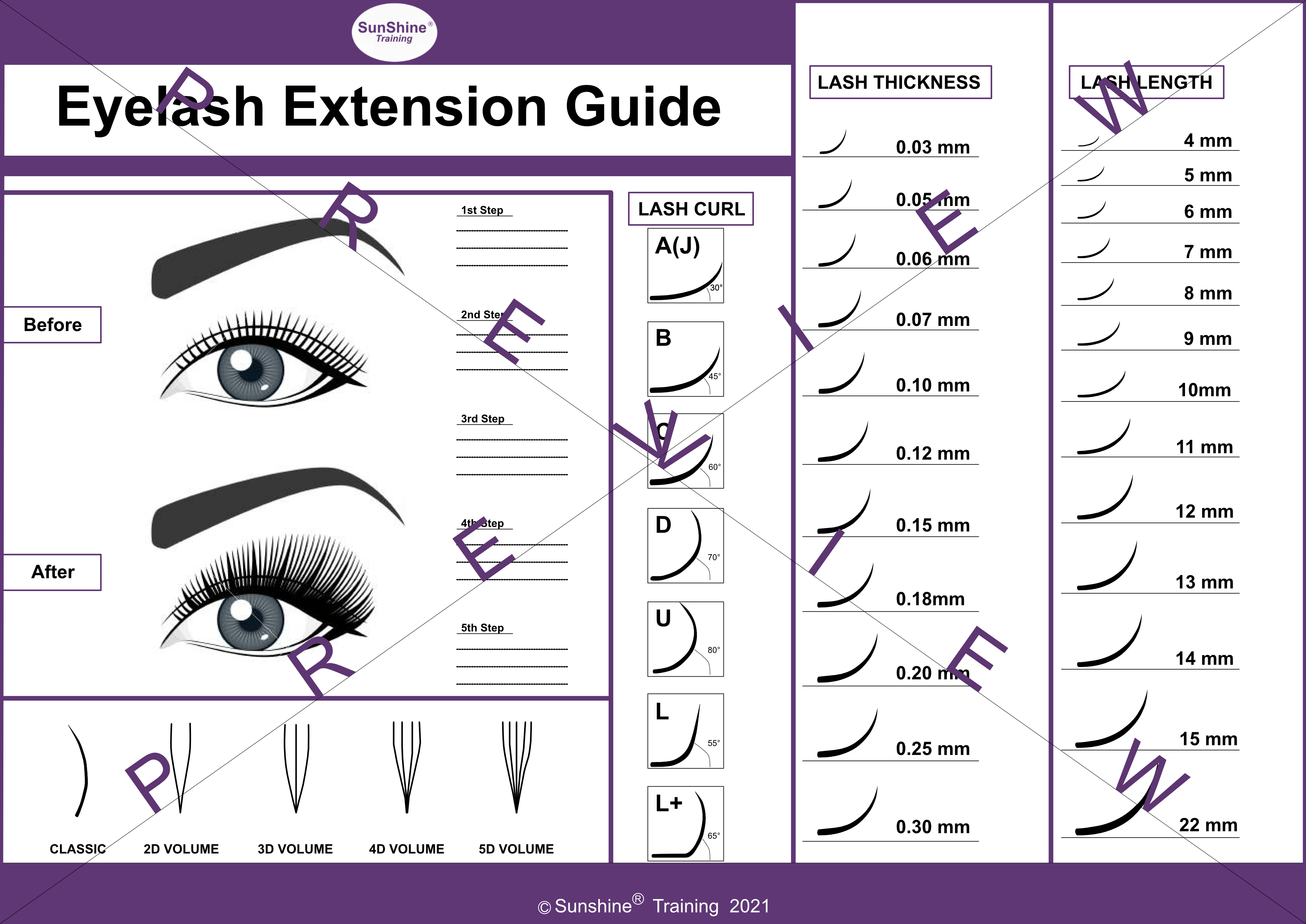 Eyelash Worksheets Select Single Or Bundle ( Digital Or Printed ...