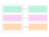 Partitioning Tables Supabase Docs
