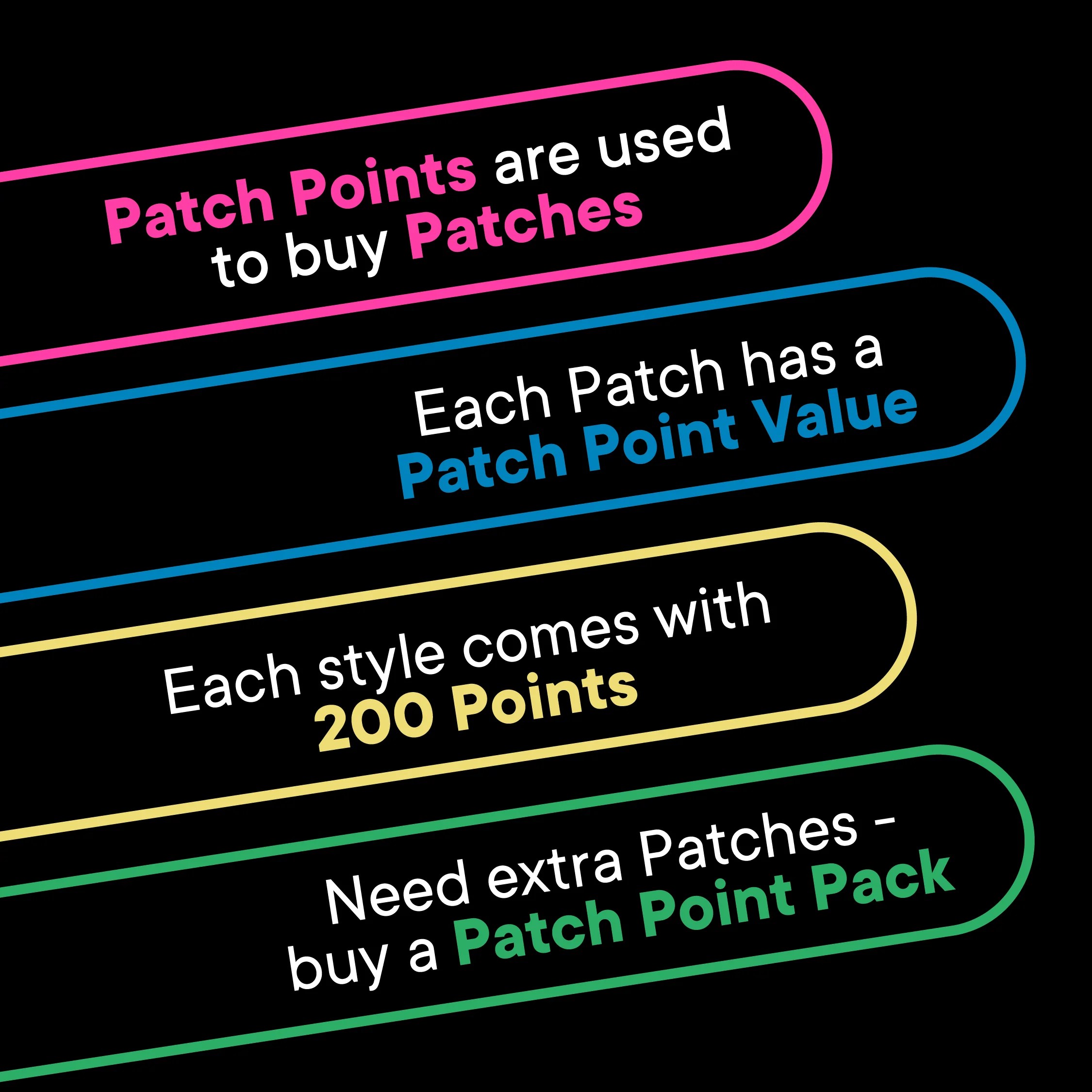 500 Patch Points Cyber Monday Flash Sale Supermix Studio