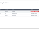 Property Notifications Property Feedback Activepipe