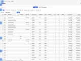 Navigation Centra Support
