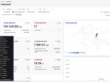 Navigation Centra Support