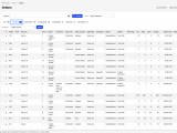 Navigation Centra Support