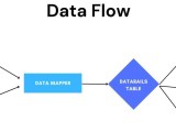 1 2 Introduction To Datarails Datarails
