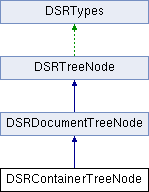 Dcmtk Dsrtree Class Reference - Colorful Photo Collection - HD Quality