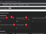 View Program Status Digication Help Desk