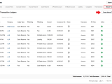 Chargeback And Refund Fees Factorcloud