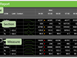 Charts Time Based Table Chart Flow Support