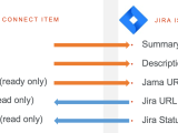 Setup Jira Integration Using Jama Connect Interchangeâ Jci â Jama