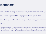 Get Started With Your Learning Solution Ukg Learning