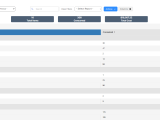 Inventory Consumption Report Ml Work Orders