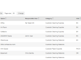 Mass Updating Inventory Ml Work Orders