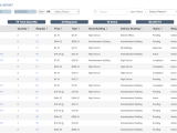 Inventory Request Detail Report Ml Work Orders