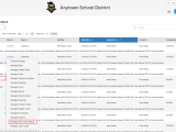 2024 Ml Work Orders Spring Guide Ml Work Orders