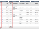 Inventory Request Detail Report Ml Work Orders
