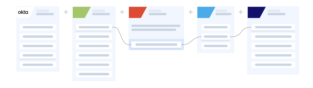 Workflows Builder Community