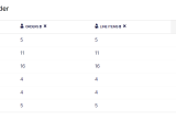 Use Custom Reports Support Help Center