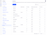 Edit Tabs Support Help Center